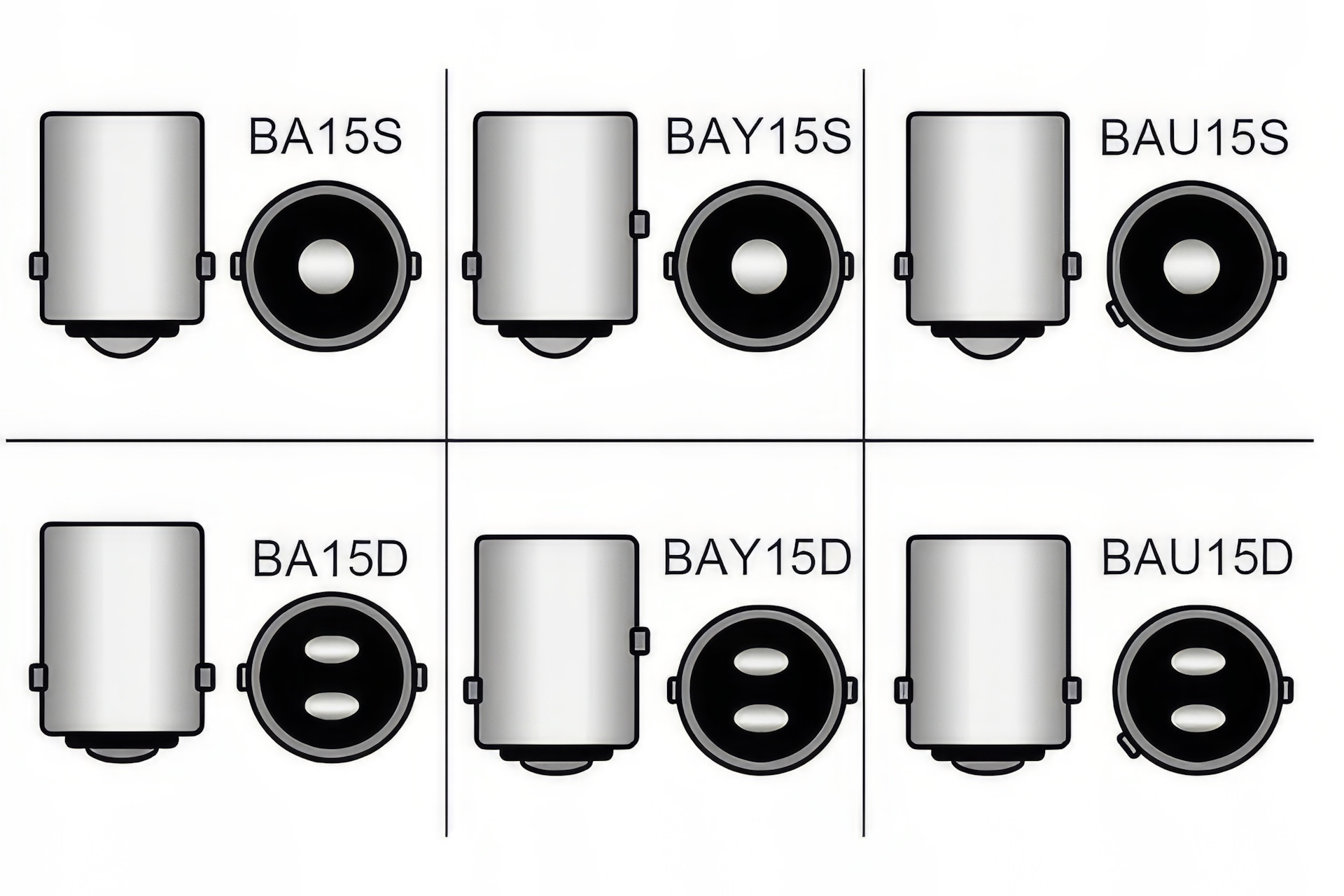 1156 vs 1157 Male and Female Connectors: Key Differences Explained - Info